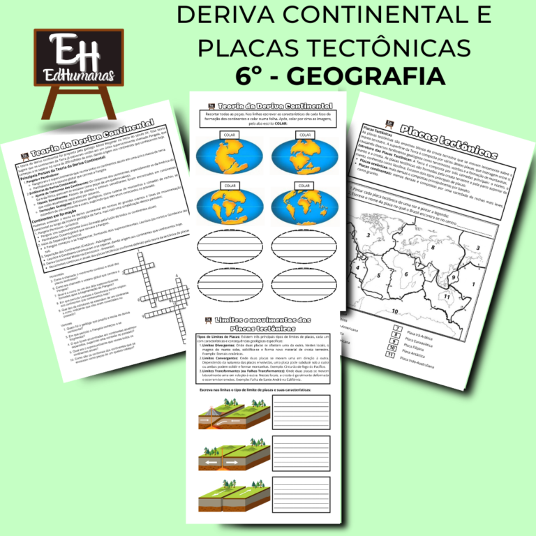 Teoria da deriva continental e placas tectônicas – Edhumanas