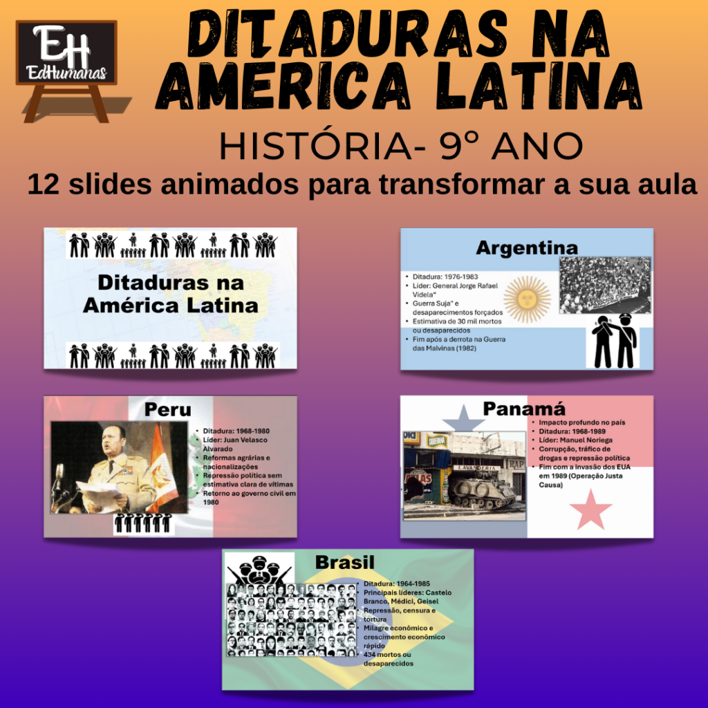 Slides animados Ditaduras na América Latina – edhumanas.com.br